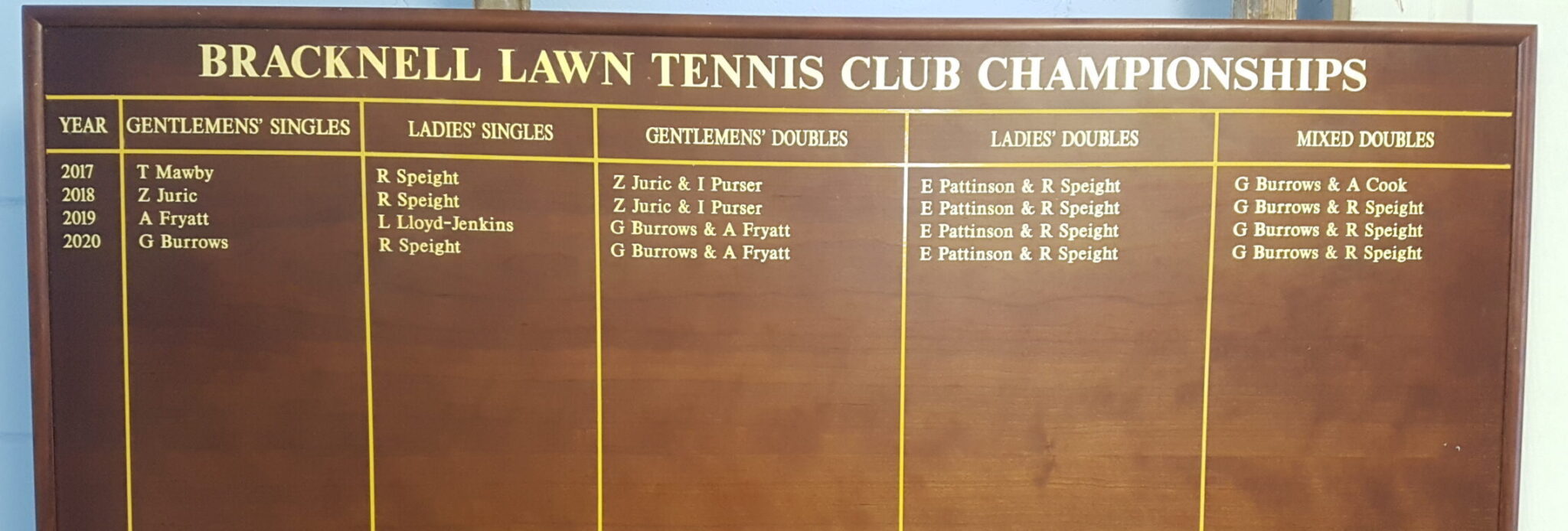 Traditional Signwriting, Gold Leaf or Vinyl Text Signs for Tennis Clubs
